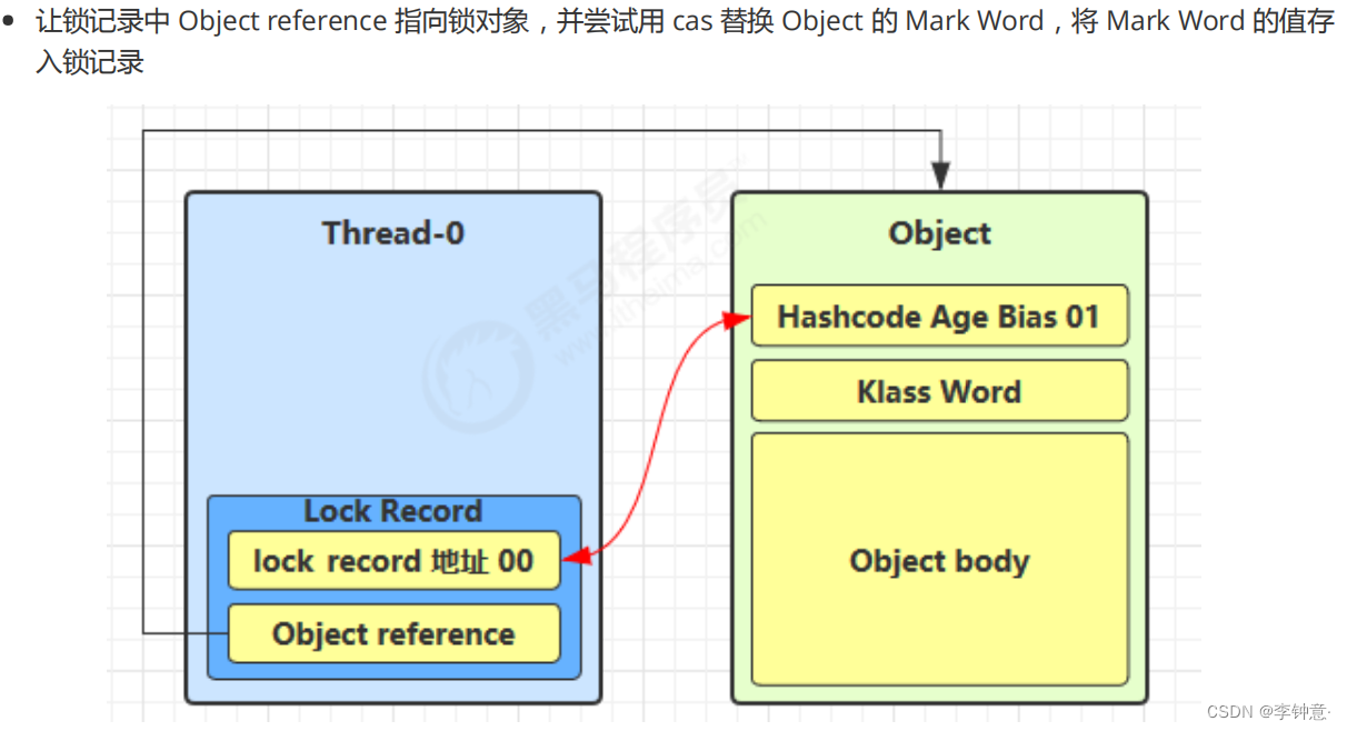 JUC高并发_jconsole 高并发 thread-CSDN博客