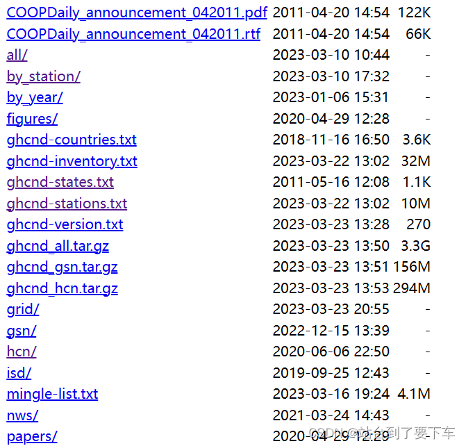 亚利桑那州州立大学坦佩校区(Tempe ASU)负荷历史数据 以及全球或美国各地历史气象数据的 下载过程_亚利桑那州立大学坦佩校区数据集-CSDN博客