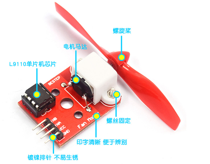 WiFi风扇控制开发_l9110风扇模块介绍-CSDN博客