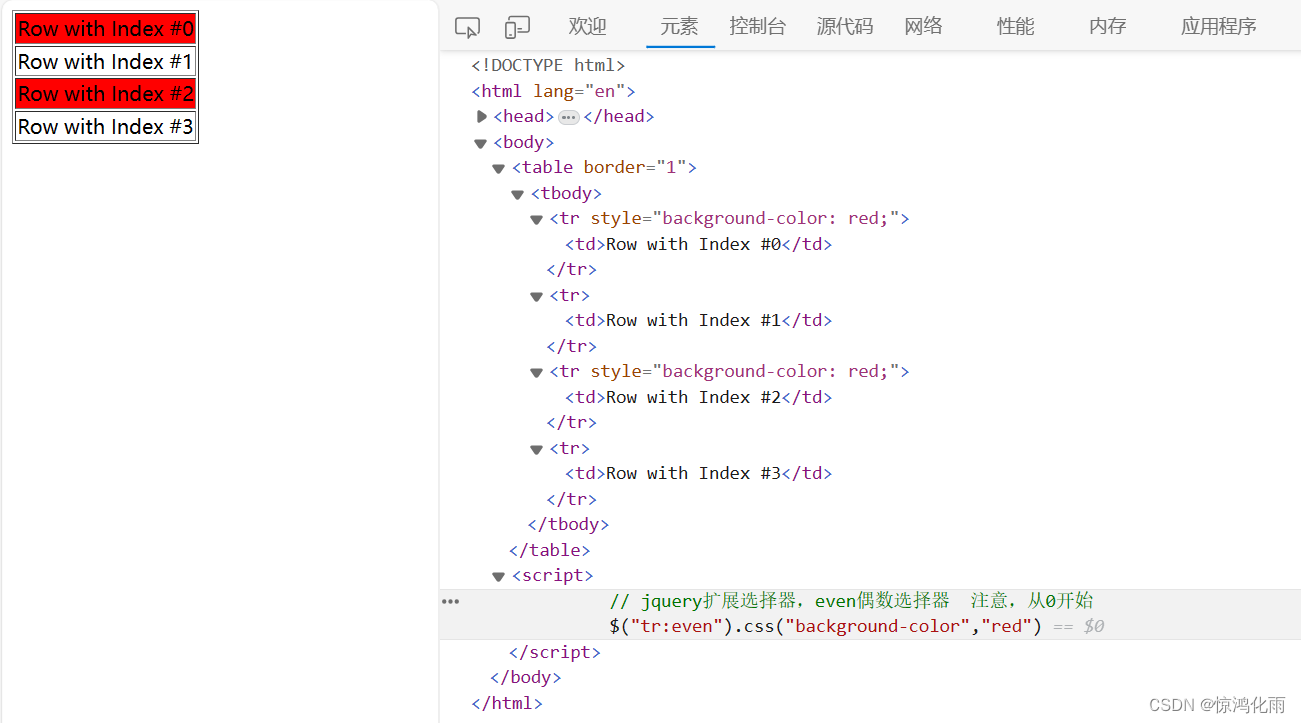 网页编程和设计(五) Jqueryjquery123 哪个版本支持浏览器高速模式 Csdn博客