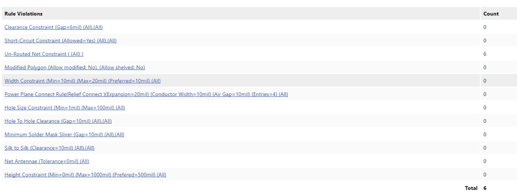 Altium Designer 电气规则检查 报错：[Un-Routed Net Constraint Violation ...
