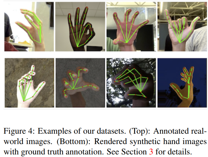 3D hand pose：MediaPipe Hands: On-device Real-time Hand Tracking ...