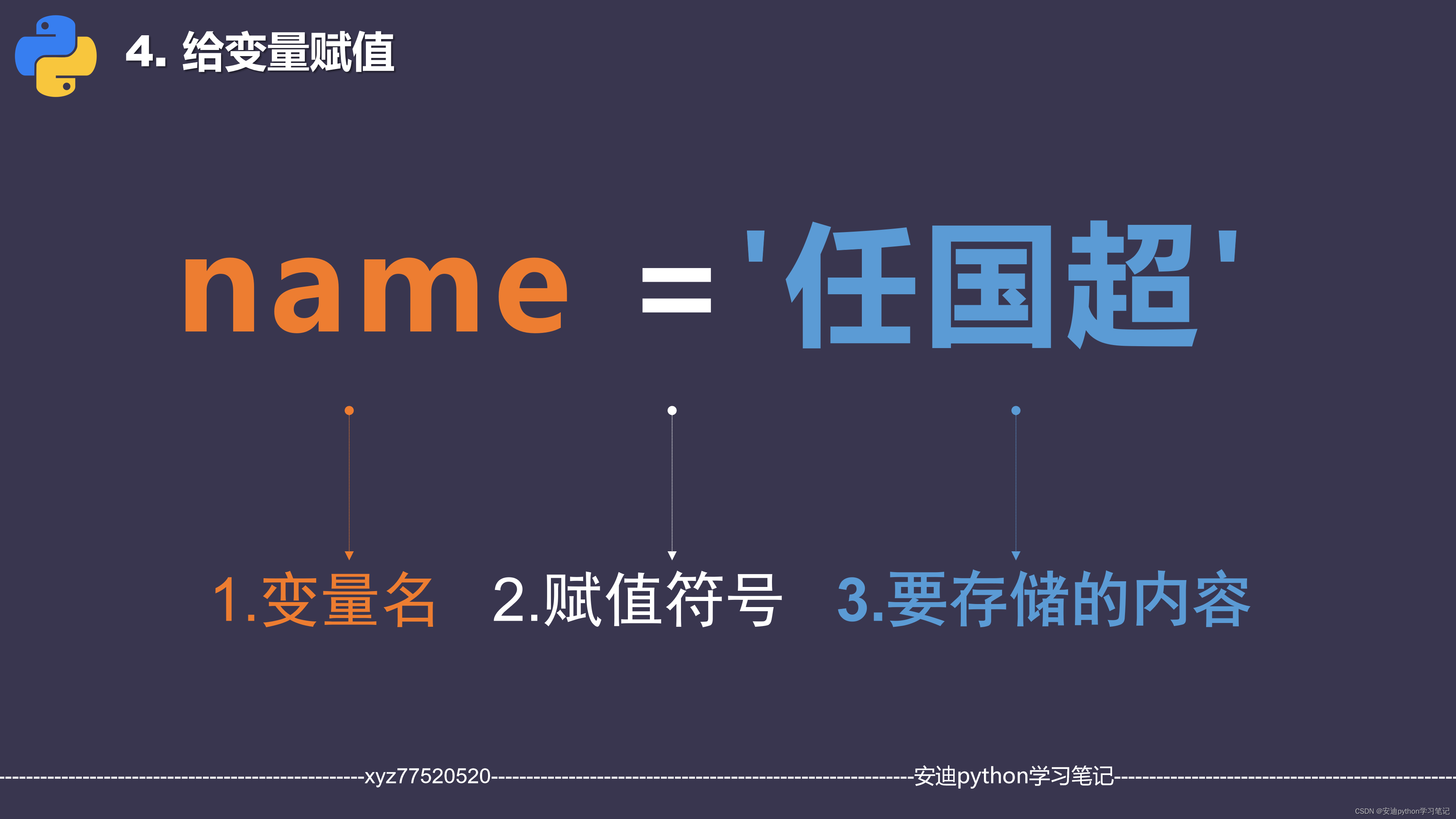 3 Python 变量和赋值python变量名中包含变量 Csdn博客 8333