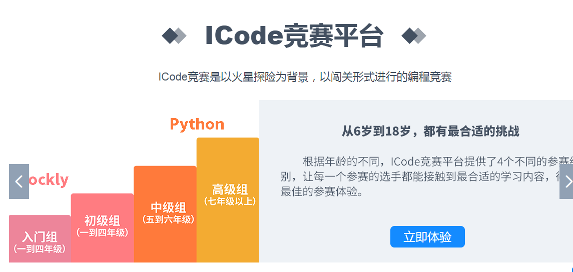 如何用ICode来学习Python-CSDN博客