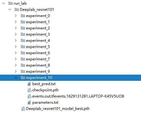 DeeplabV3+ 训练自己的数据集。pytorch_遥感数据集训练deeplablabv3-CSDN博客