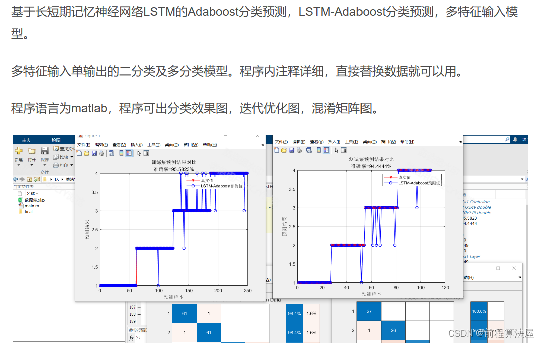 多元分类预测 Matlab基于长短期记忆神经网络lstm的adaboost分类预测，lstm Adaboost分类预测，多特征输入模型 Csdn博客