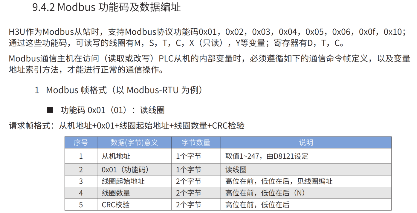 使用OPCServer通过Modbus协议对汇川PLC进行工业数据采集-CSDN博客