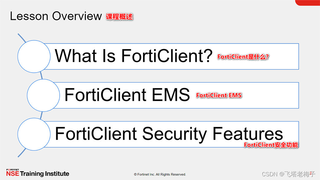 教程篇(7.0) 01. 介绍FortiClient和FortiClient EMS FortiClient EMS Fortinet 网络 ...