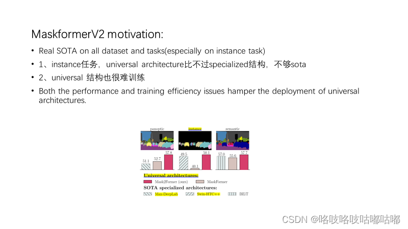 论文阅读CVPR Maskformer和Mask2former-CSDN博客