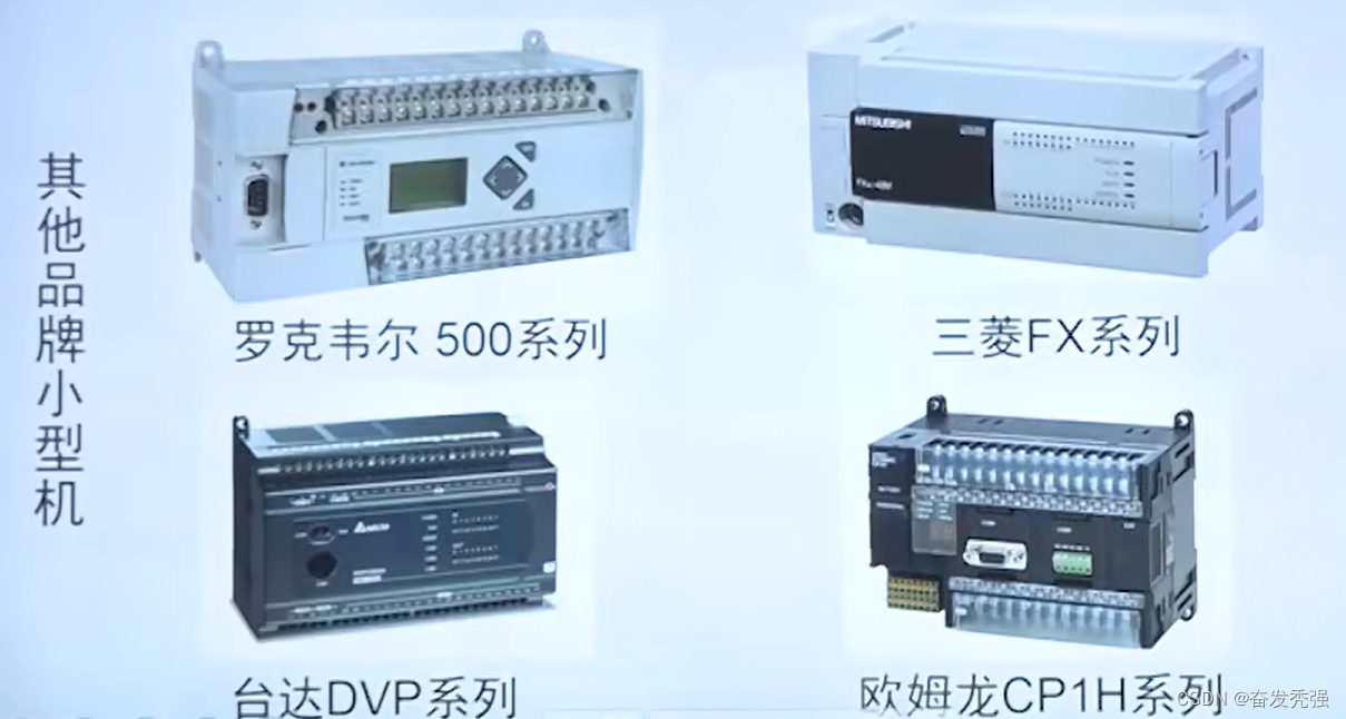 西门子300plc系列（1）：常用的西门子plc分类有哪些？西门子 Plc类目 Csdn博客 