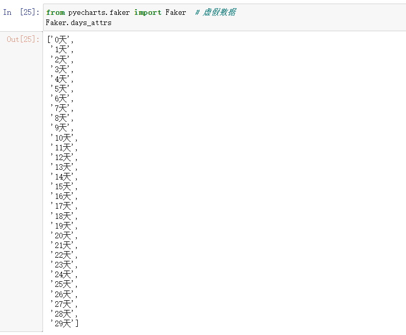 pyecharts的方法导入以及地图的制作_头歌pyecharts 地理图表之地图系列名称设置为“商家a” 将给定数据传入地图 地图-CSDN博客