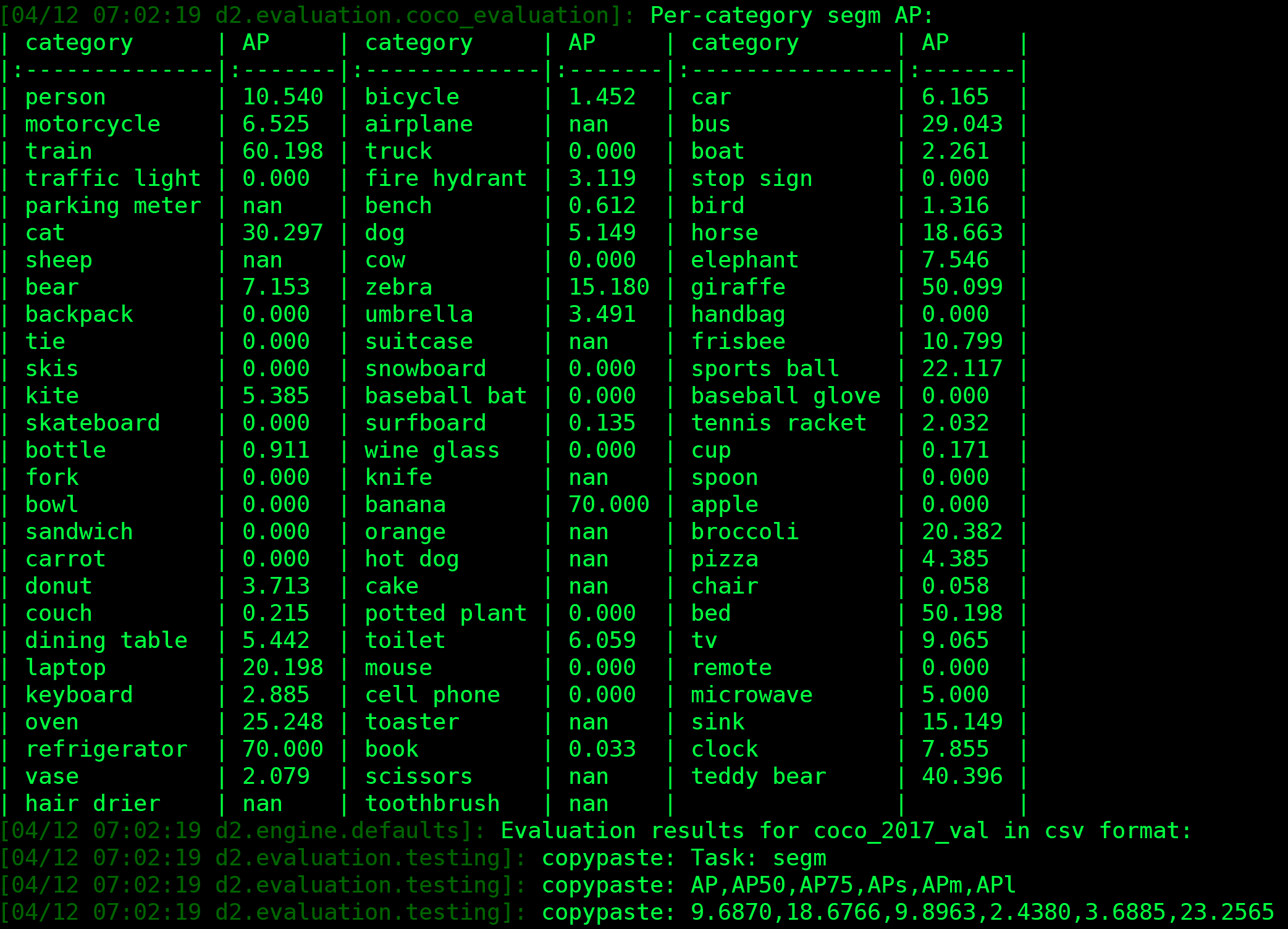 使用docker容器运行sparseinst项目-CSDN博客