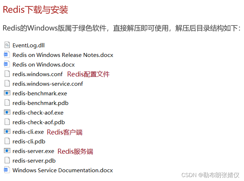 瑞吉外卖和苍穹外卖项目重难点、易错点和涉及到的技术的总结归纳-CSDN博客