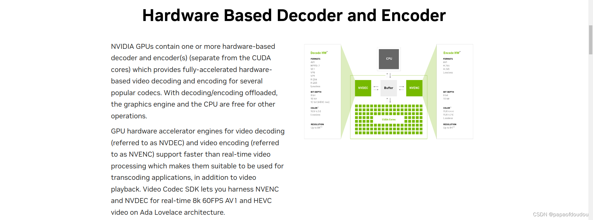 AMD GPU 内核驱动分析(二)-video-ring的调度_gpu ring-CSDN博客