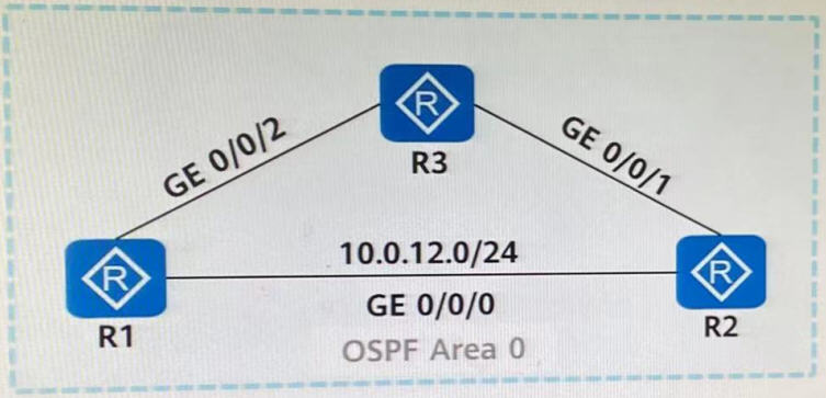 H12-831-ARS-EXA_r1与3000:fdea::3是ibgp邻居-CSDN博客