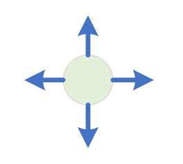 MATLAB Functions Summary (1) - Rectangle, Bwlabel, RegionProps - Programmer Sought