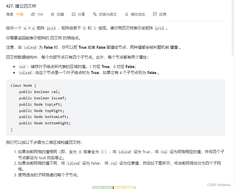 427 建立四叉树构建四叉树 Csdn博客