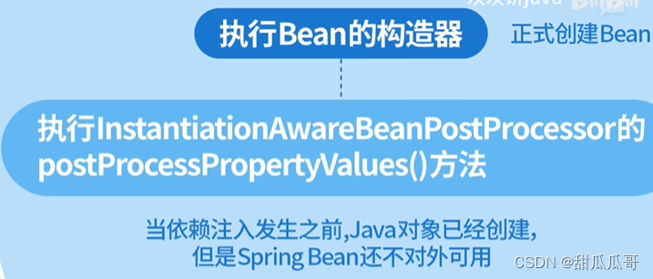 Springbean的生命周期及其理解解释spring框架中bean的生命周期 Csdn博客 