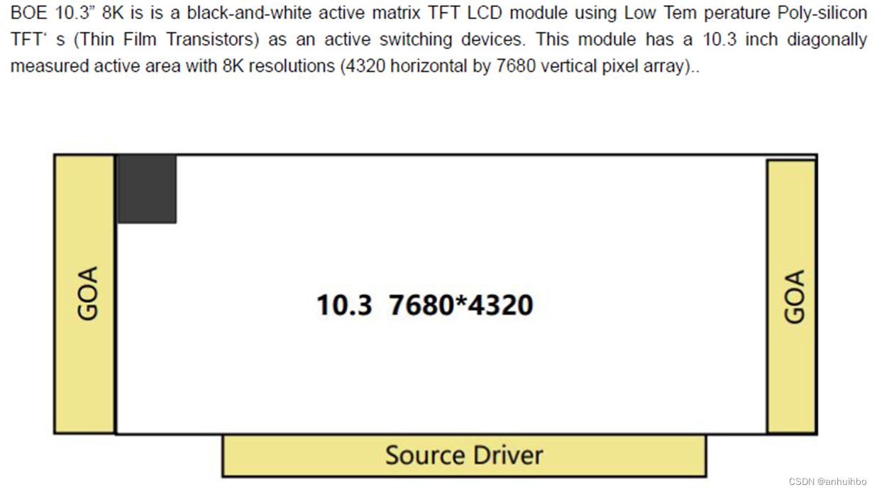 8K分辨率10.3寸屏MIPI接口FPGA驱动显示_8kmipi芯片-CSDN博客