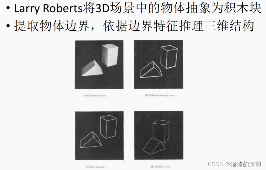 计算机视觉基础（1）——计算机视觉概论_计算机视觉基础课程-CSDN博客