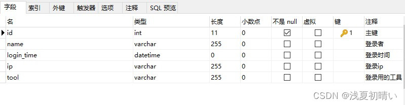 SSM框架里面实现AOP保留登录日志的功能_ssm aop日志-CSDN博客