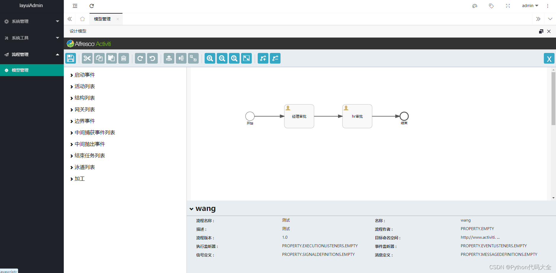 基于springboot + layuiadmin 构建的单体后台管理系统，含详细使用说明-CSDN博客