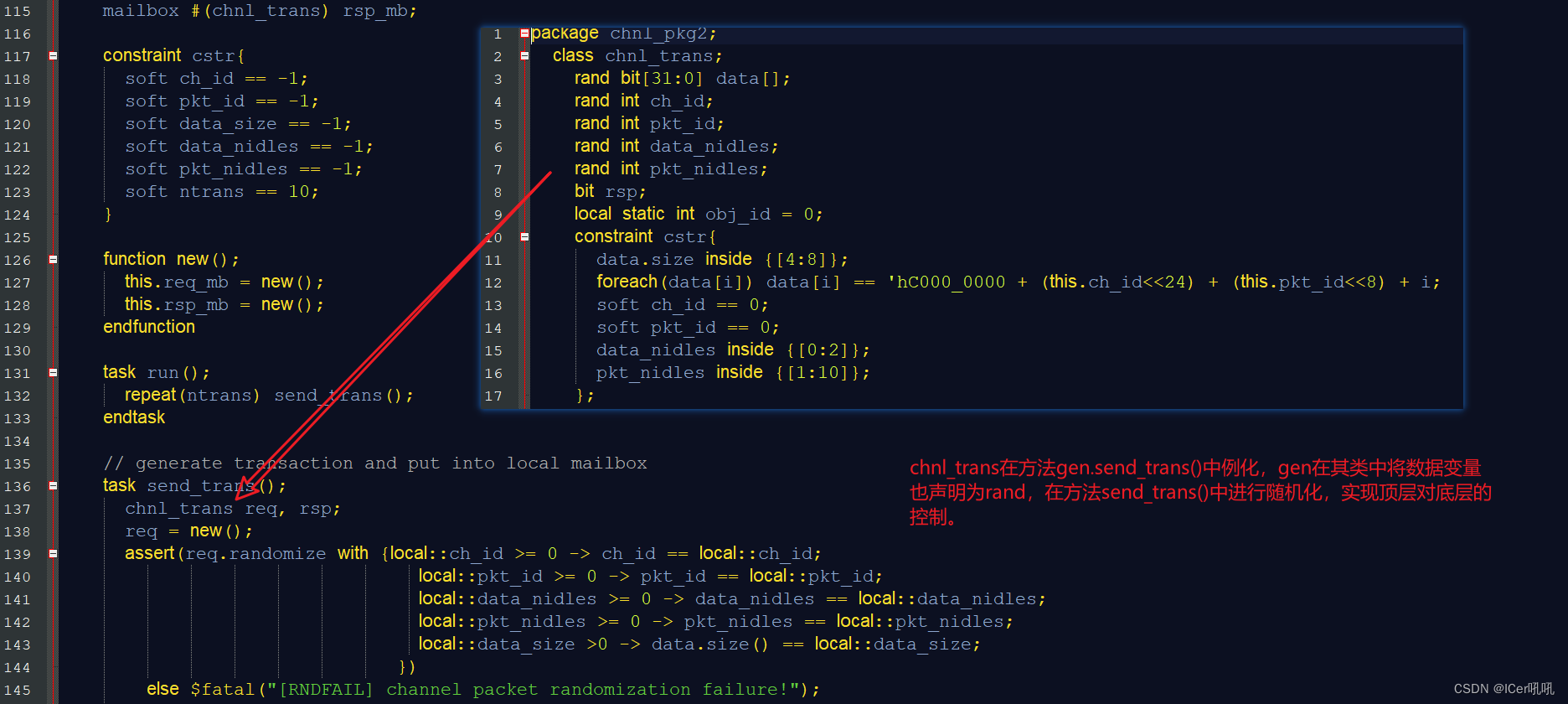 MCDF--lab03_mcdf实验3-CSDN博客