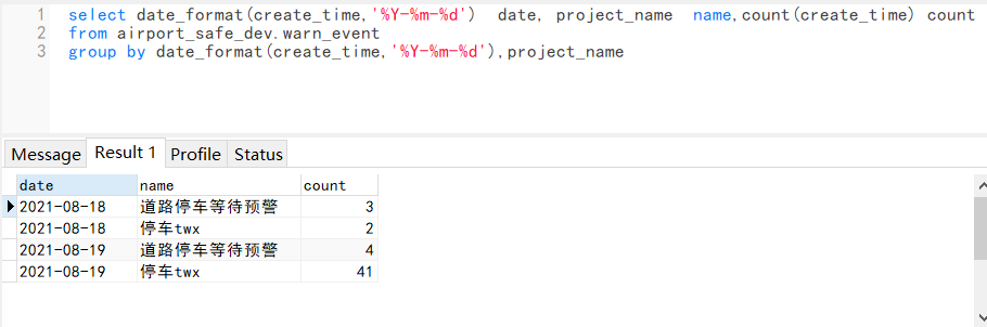 SpringBoot, echarts (dynamic implementation) - Programmer Sought