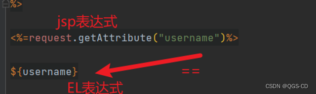 浅谈EL表达式和JSTL常用标签_el表达式和jstl标签-CSDN博客