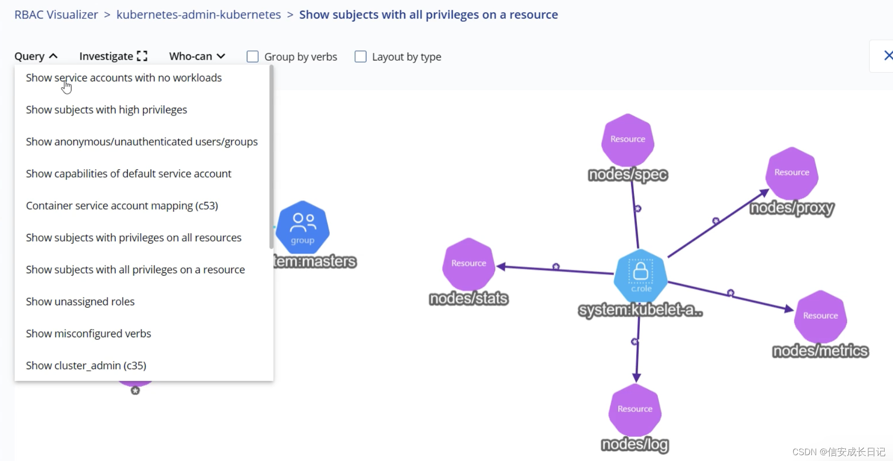 k8s rbac_service accounts-CSDN博客