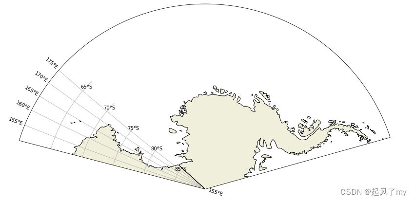 cartopy自定义边界形状 缺失经纬网_cartopy gridlines off-CSDN博客
