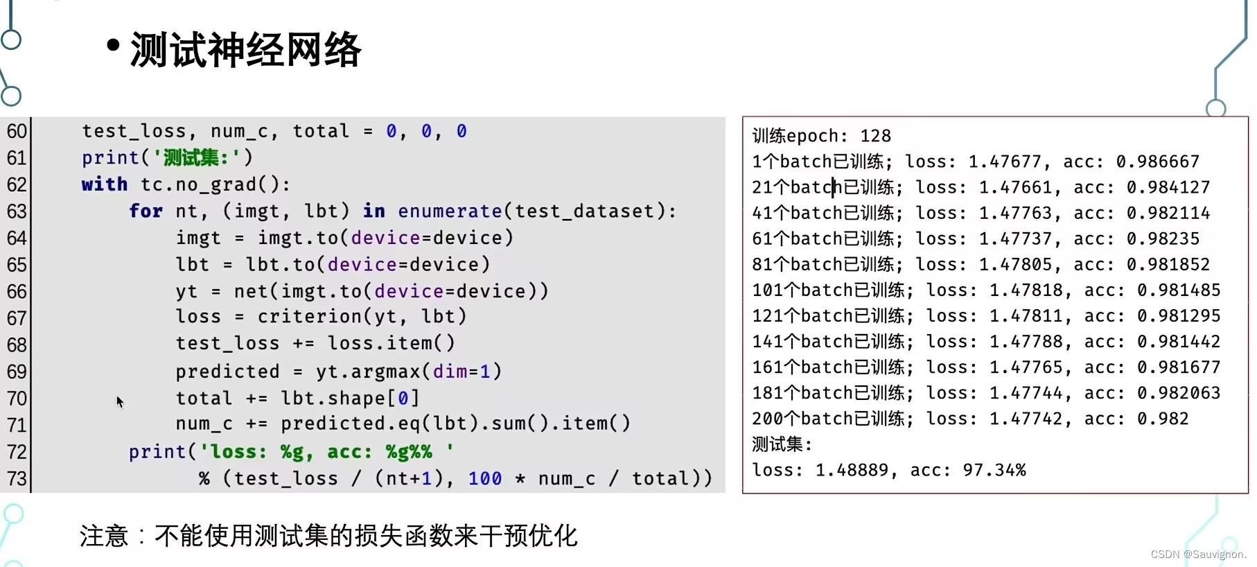 张量网络编程学习笔记（3 1）：tntutorial神经网络模块化编程：adcircuitsfcnnpy 一个简明完整的 Fcnn 示例tutorial 神经网络 Csdn博客 2017