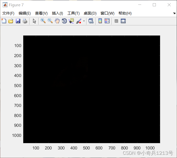 Lsb空域替换算法的性能分析lsb替换 Csdn博客 