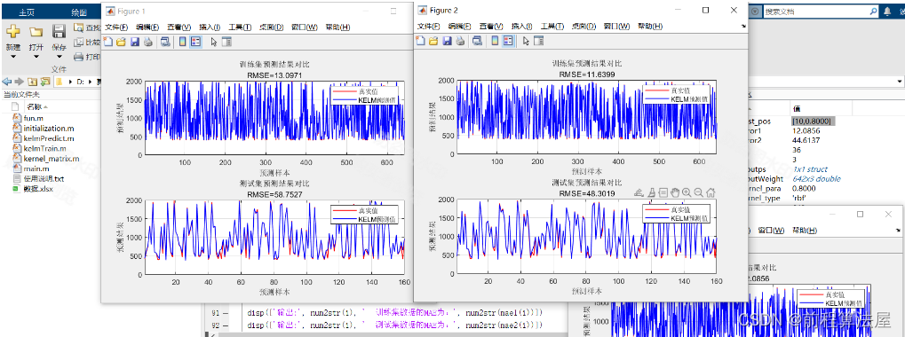 多输入多输出 | Matlab核极限学习机KELM多输入多输出预测-CSDN博客