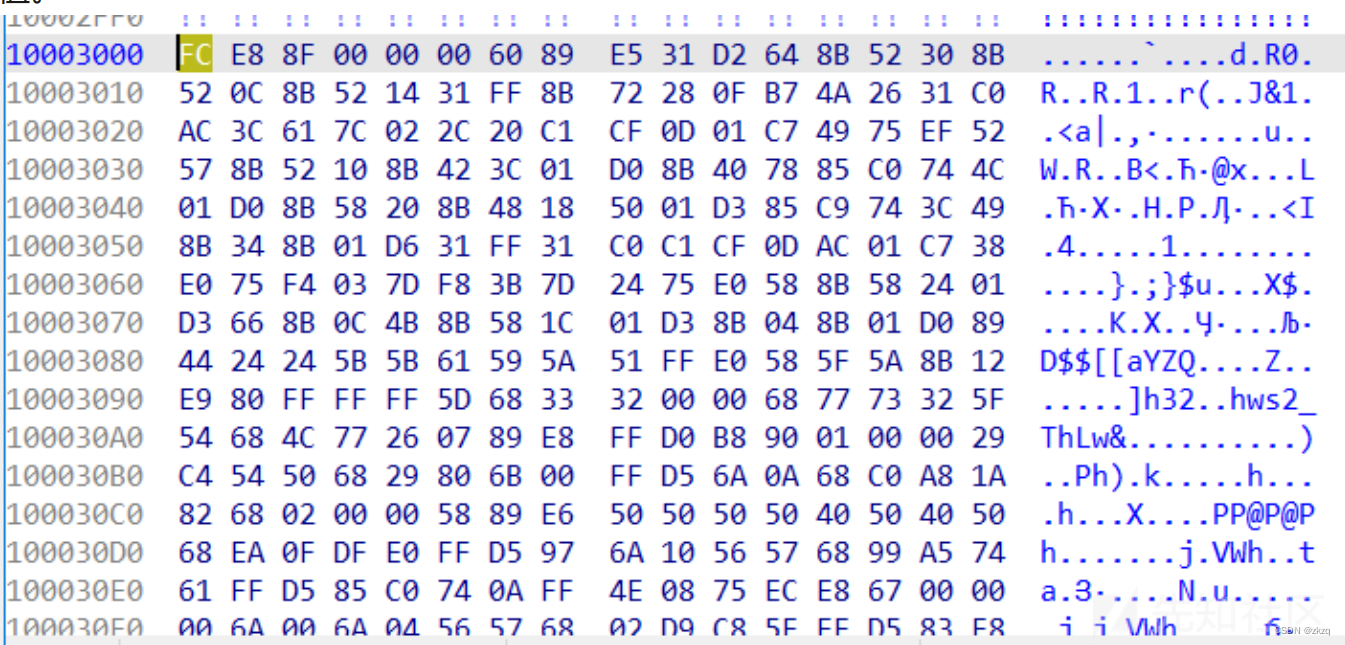 DLL注入的术与道：分析攻击手法与检测规则_dll执行内联汇编被检测-CSDN博客