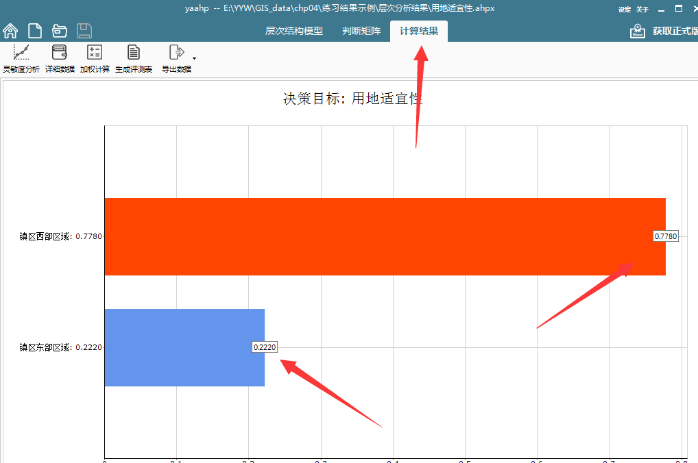 层次分析法软件操作步骤(yaahp)_yaahp层次分析法软件-CSDN博客