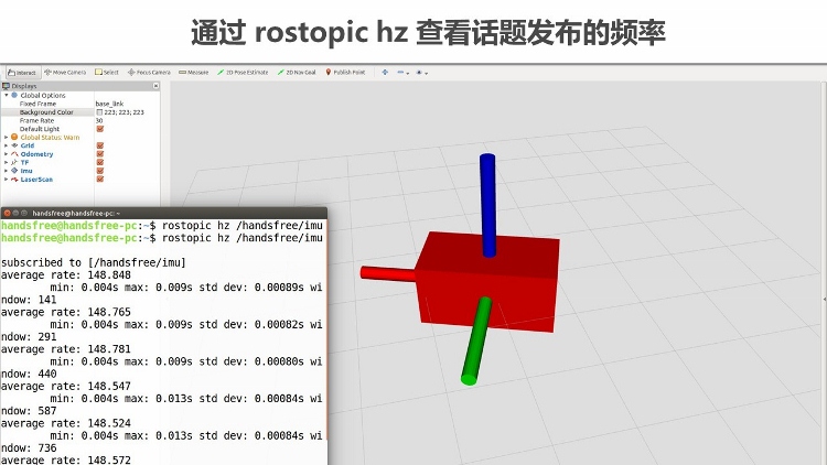 视觉-惯导多传感器融合（1）IMU & ROS_imu连接ros-CSDN博客