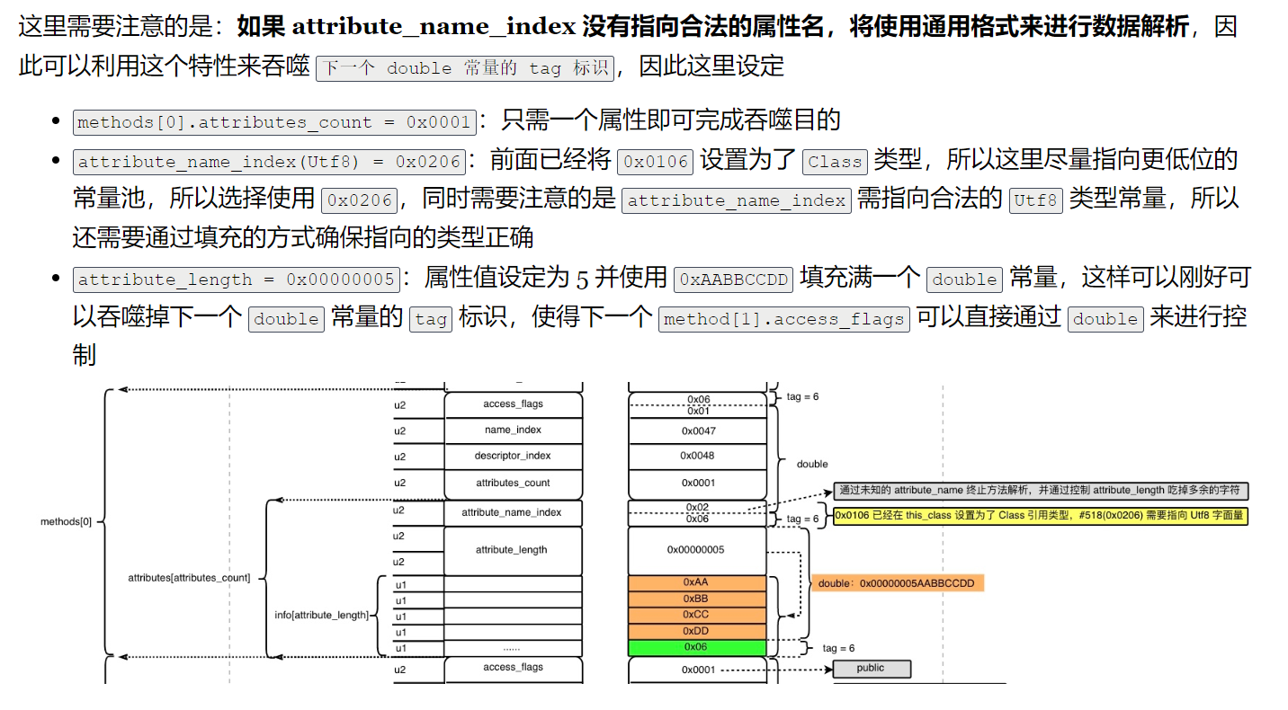 『java Cve』cve 2022 34169 Xalan J Xslt整数截断漏洞poc结构再浅析 Csdn博客 