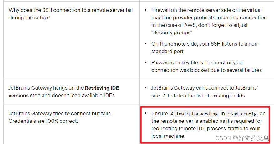 Jetbrains Gateway远程连接用不了the Following Exception Failed The Deployment Com Csdn博客