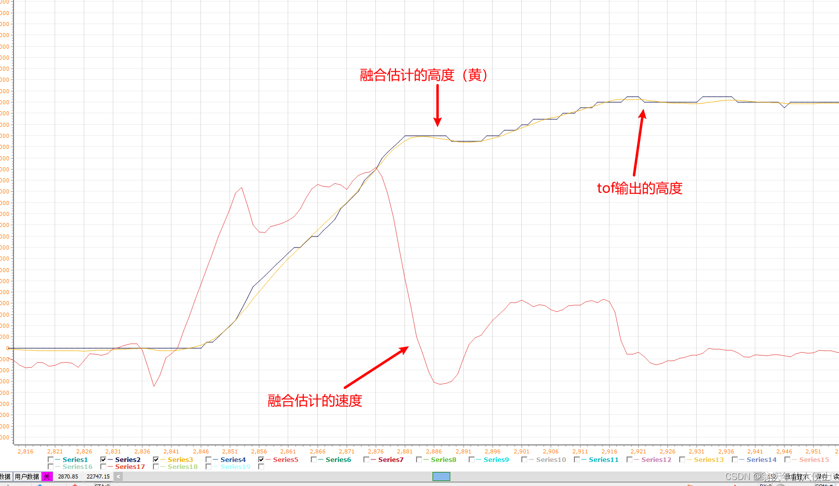【record】tof定高（二）——tof进行高度融合调试过程_安卓 tof调试-CSDN博客