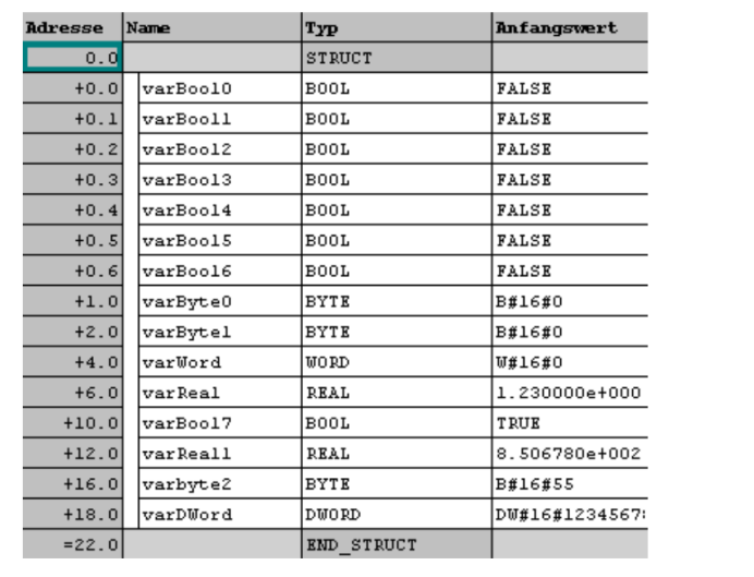 2021-10-08_plc rack slot-CSDN博客