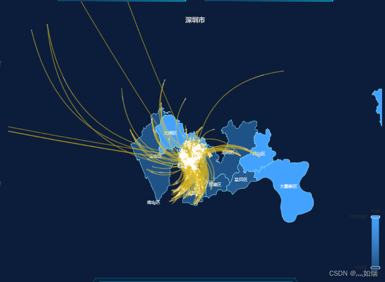 Echarts 飞线、轨迹图与地方地图联动echarts 飞线图 Csdn博客
