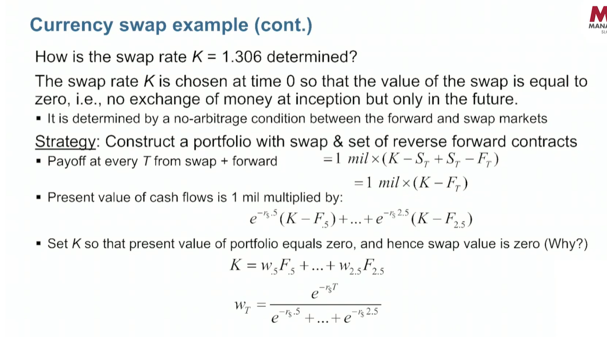 Module 7: Pricing Currency Swaps货币掉期定价_principal-only currency swaps-CSDN博客