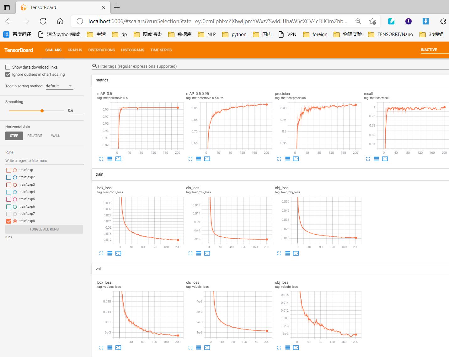 深度学习模型试跑(十):yolov5-deepsort-tensorrt(c++,vs2019版)_ctmc数据集-CSDN博客