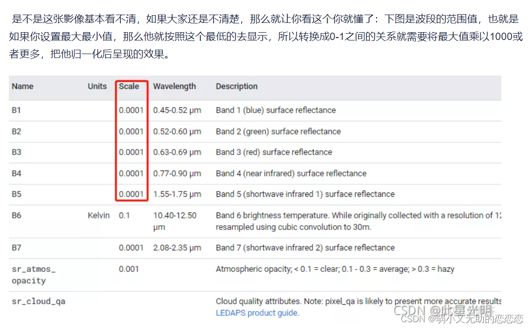 月最大值合成法、GEE绘图参数、MODIS数据科普_modis最大值合成法gee-CSDN博客