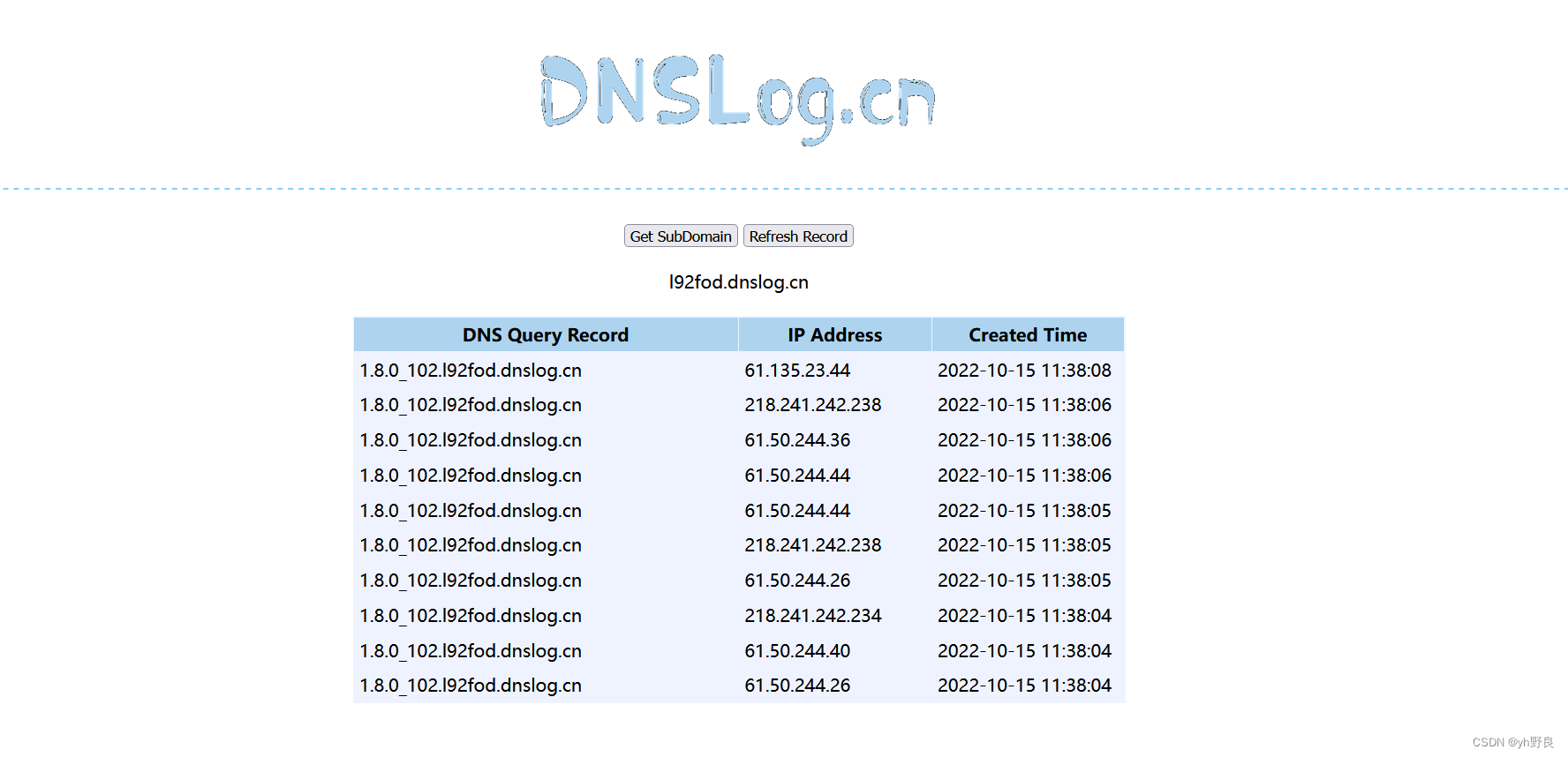 Vulfocus复现log4j2和vulhub复现log4j2(CVE-2021-44228)_vulfocus log4j2-CSDN博客