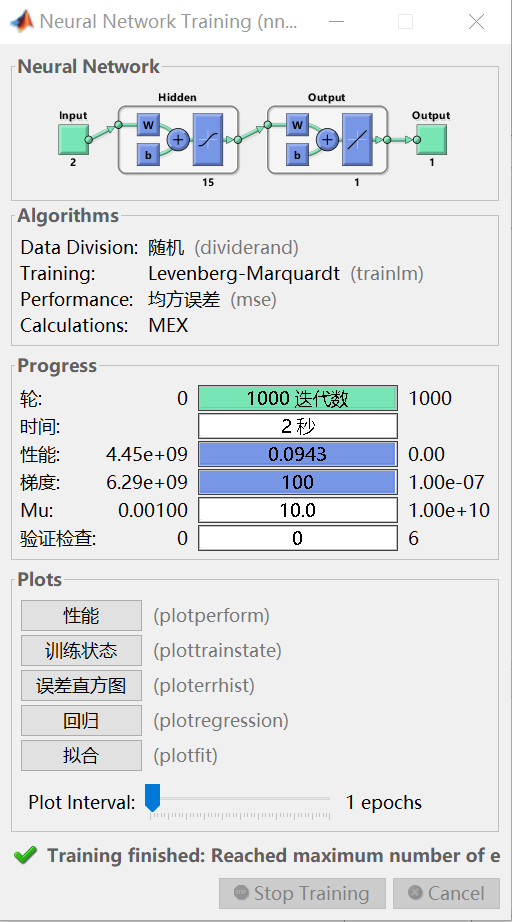MATLAB R2021b(07)_matlab神经网络工具箱-CSDN博客