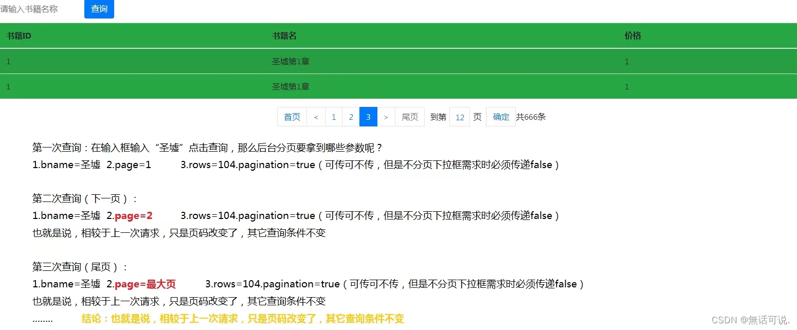 前端通用分页 Csdn博客 