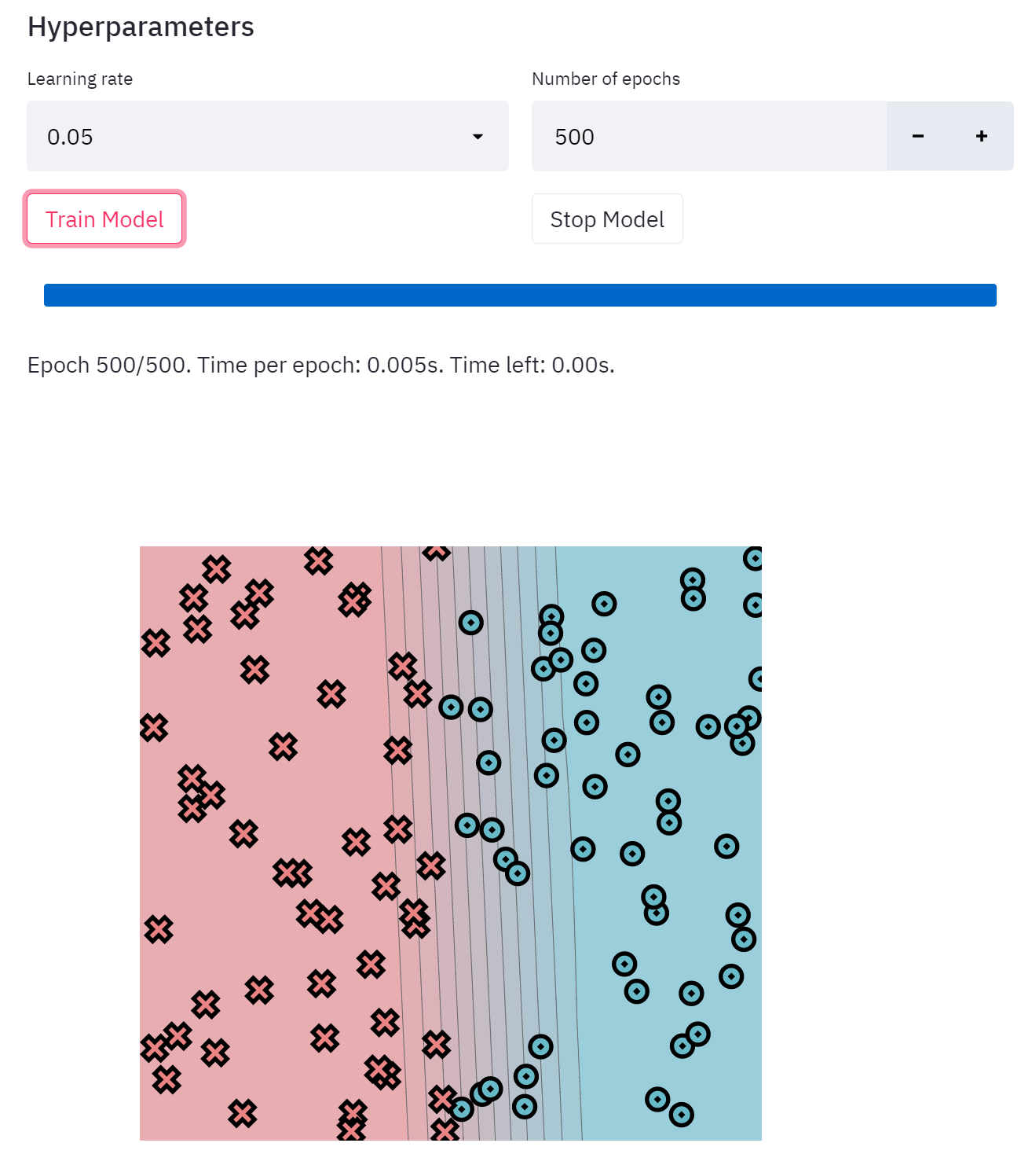 minitorch系列记录——2. 基础函数实现_streamlit run app.py -- 0-CSDN博客