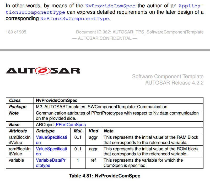 918_AUTOSAR_TPS_SoftwareComponentTemplate23_非易失性存储通信以及数据传输通信_variabledataprototype-CSDN博客